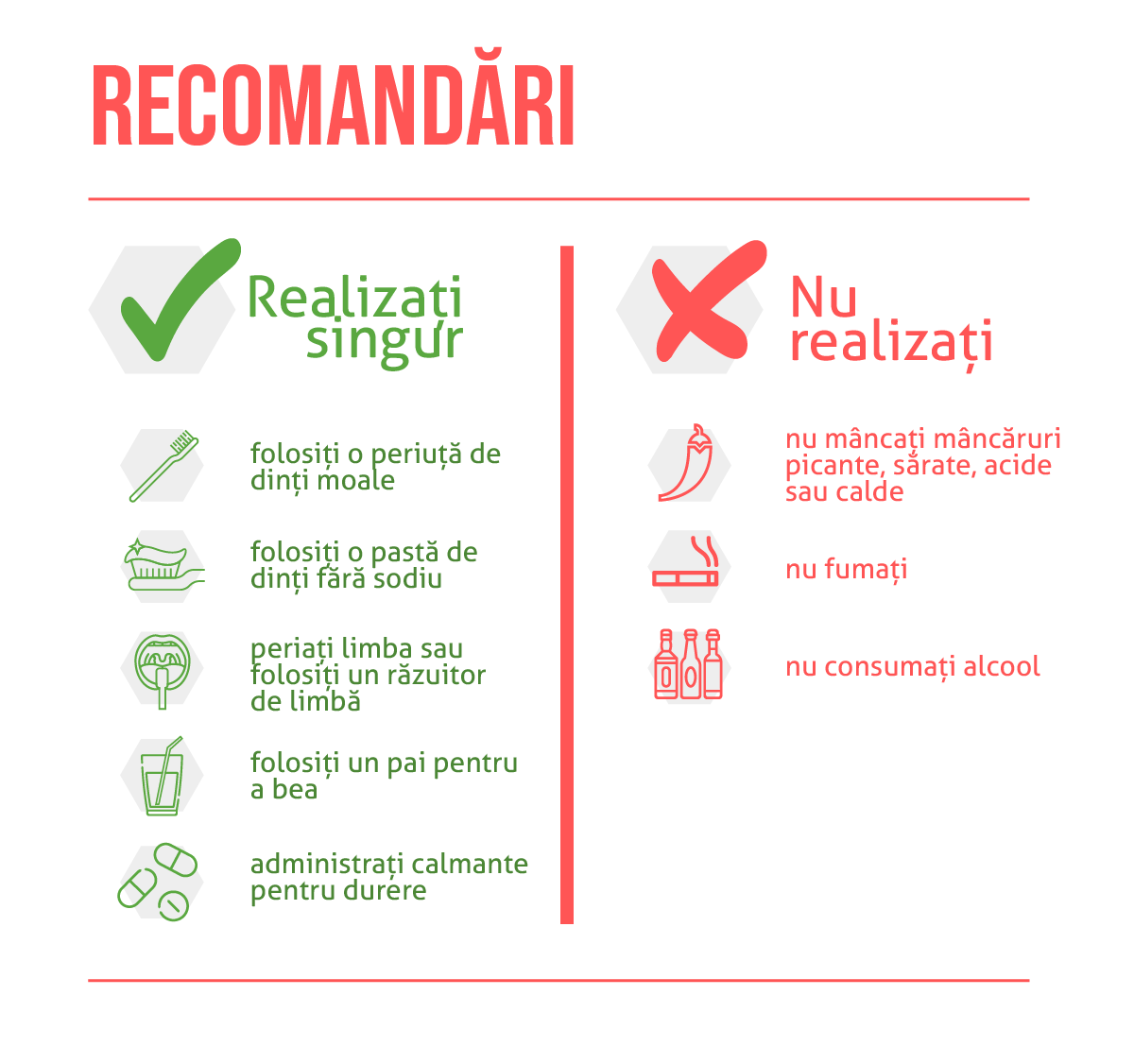 Limba încărcată - Medic Chat