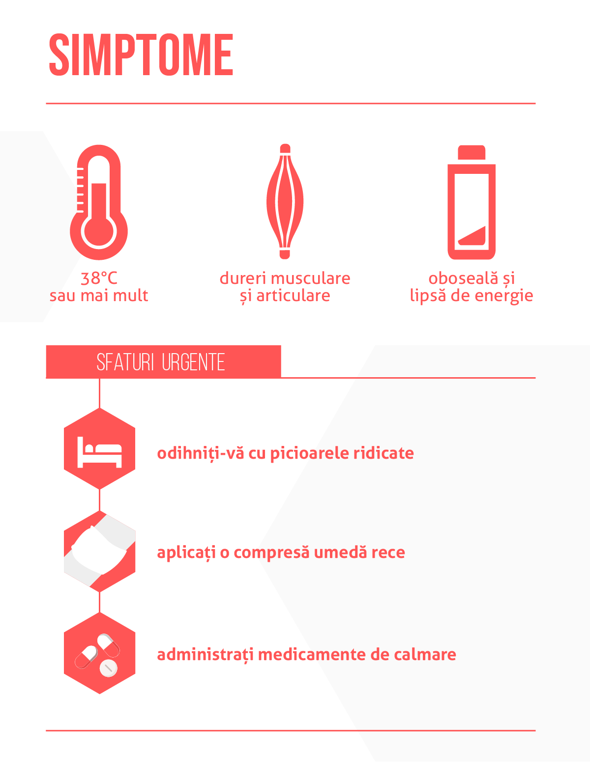 Eritem nodos - Medic Chat