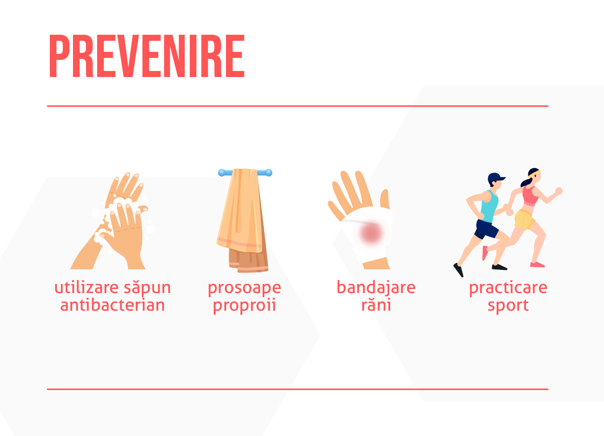 Furuncule și carbuncule - Medic Chat