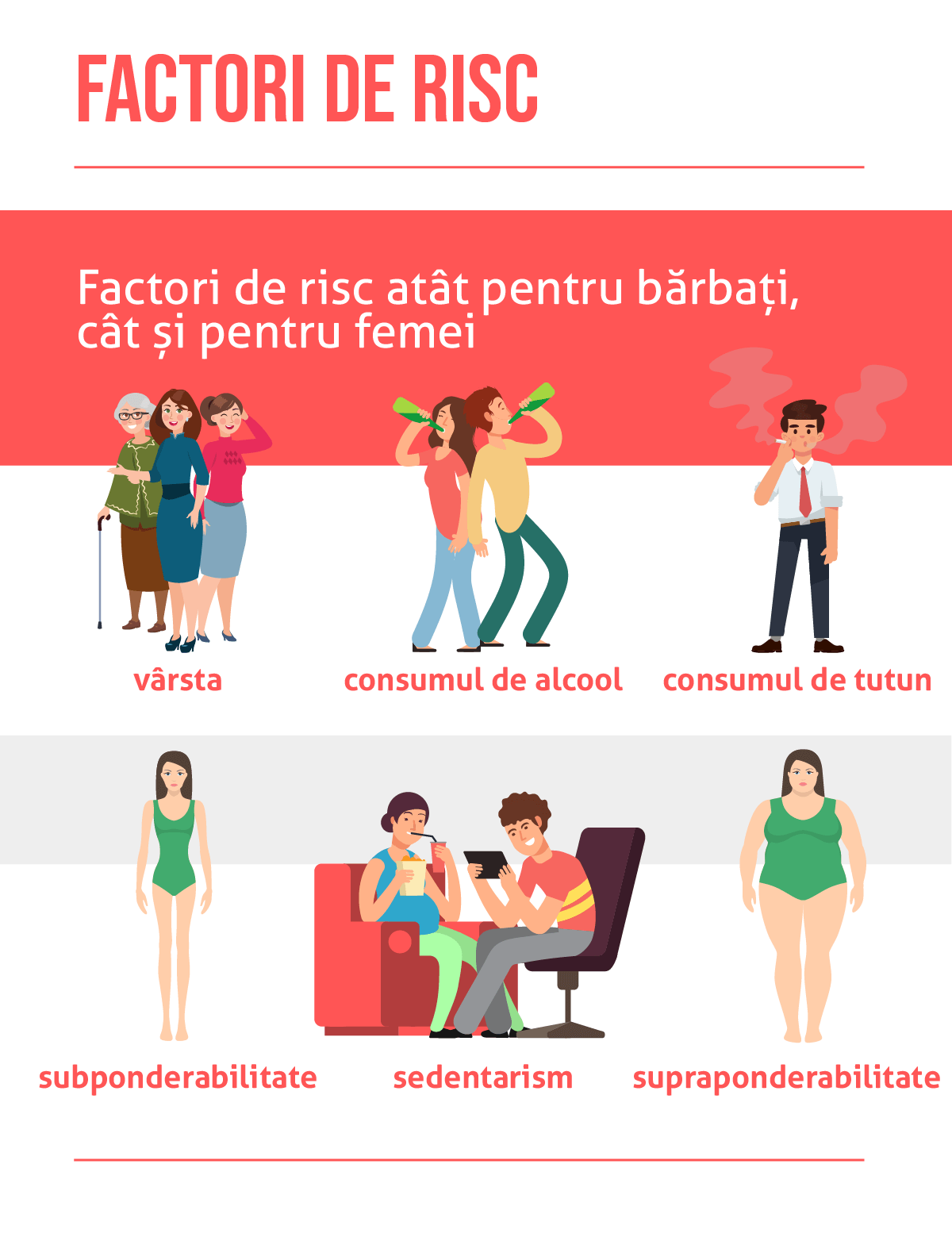 Infertilitatea la Femei: Cauze, Simptome, Factori de Risc, Teste și ...