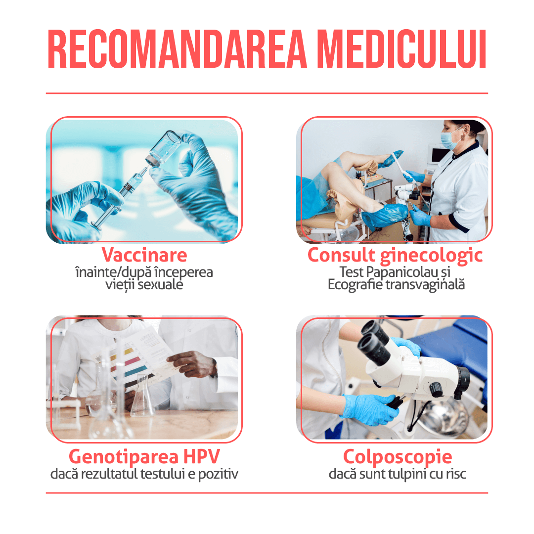 Infecția cu HPV - Human Papiloma Virus - Medic Chat
