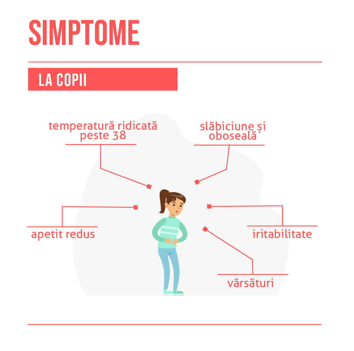 Cistita - cea mai frecventă infecție a tractului urinar - Medic Chat