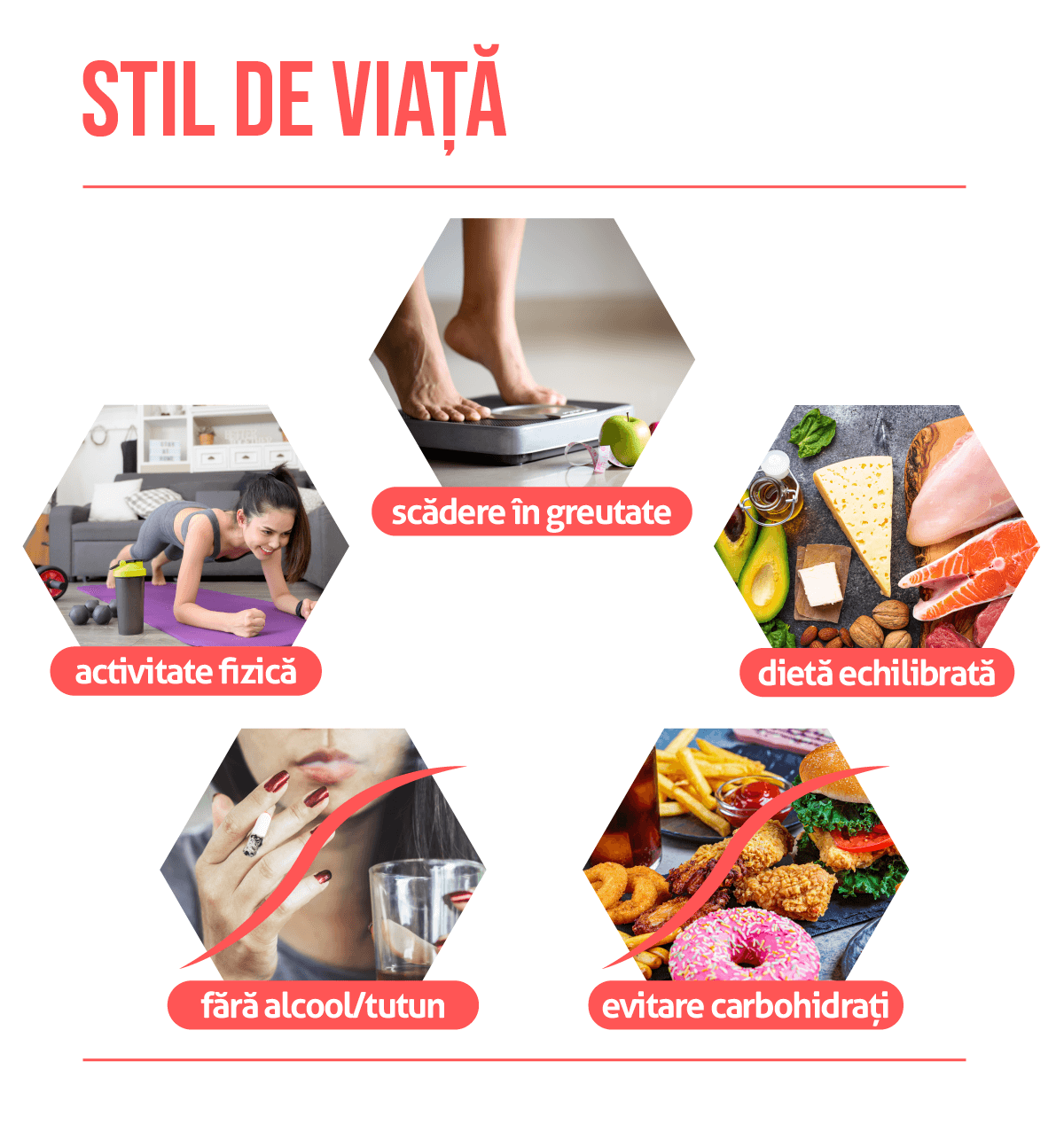 Sindromul ovarelor polichistice (SOP): Cauze, Simptome și tratament