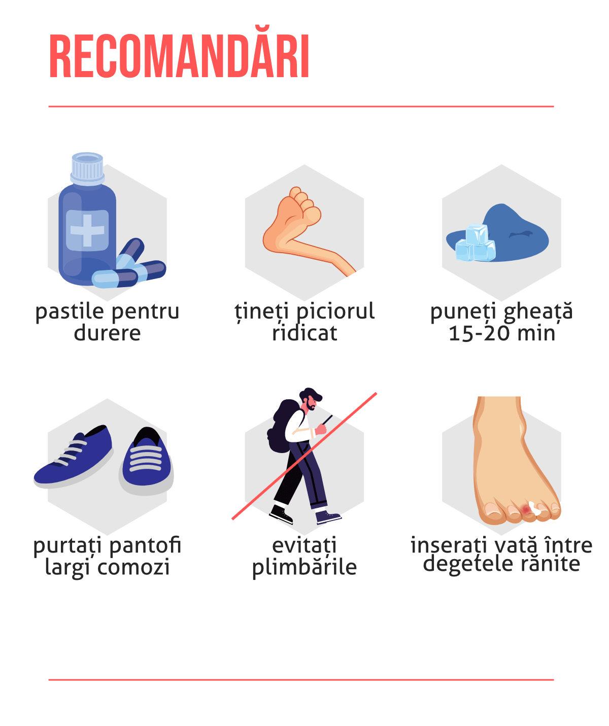 Deget rupt la picior. Cauze, Simptome, Tratament - Medic Chat