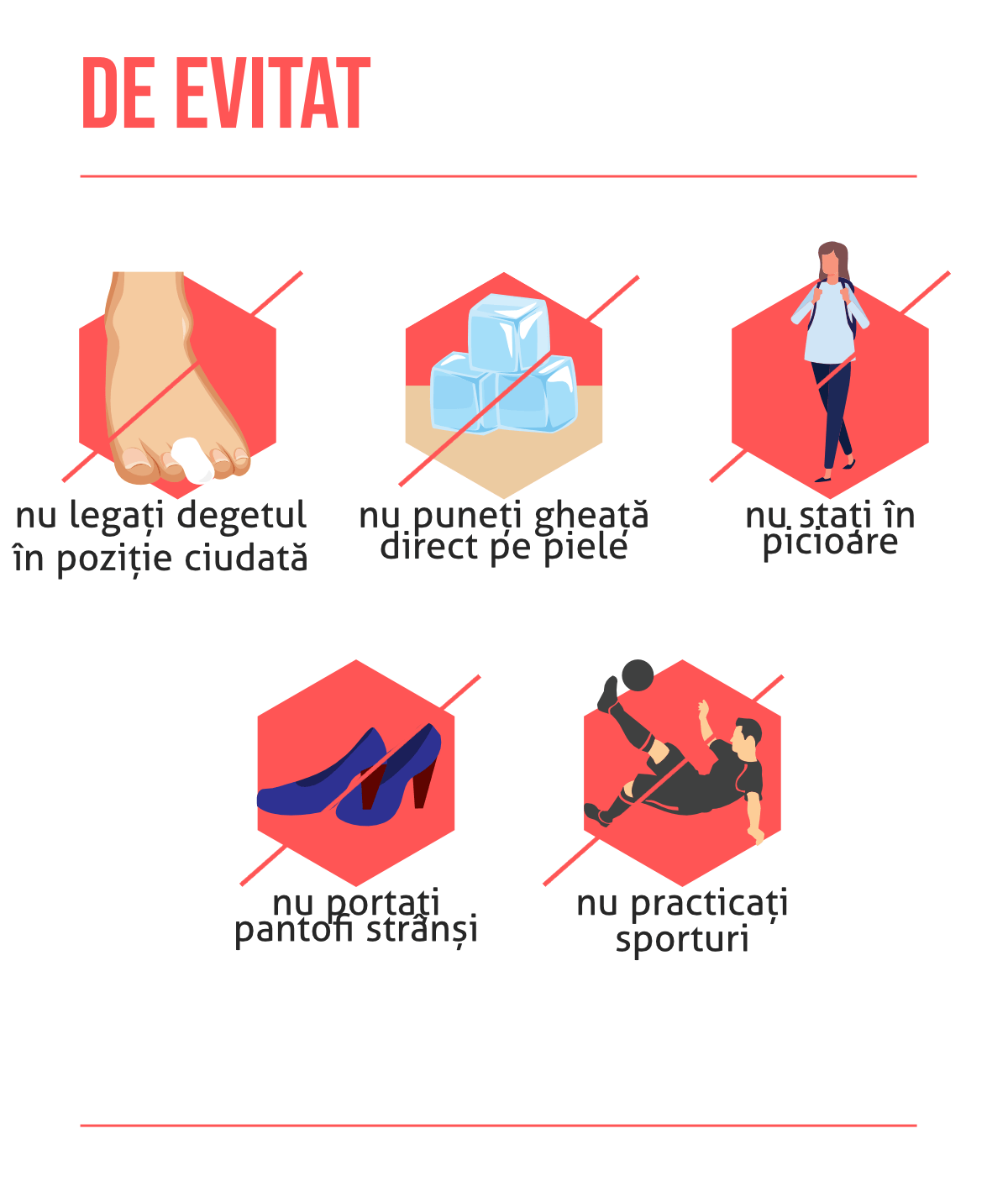 Deget rupt la picior. Cauze, Simptome, Tratament - Medic Chat