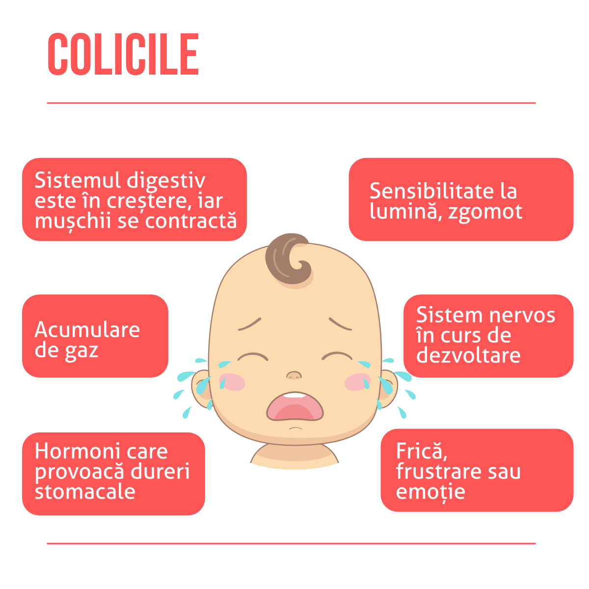 De ce nu dorm bebelușii? Cauze și remedii - Medic Chat