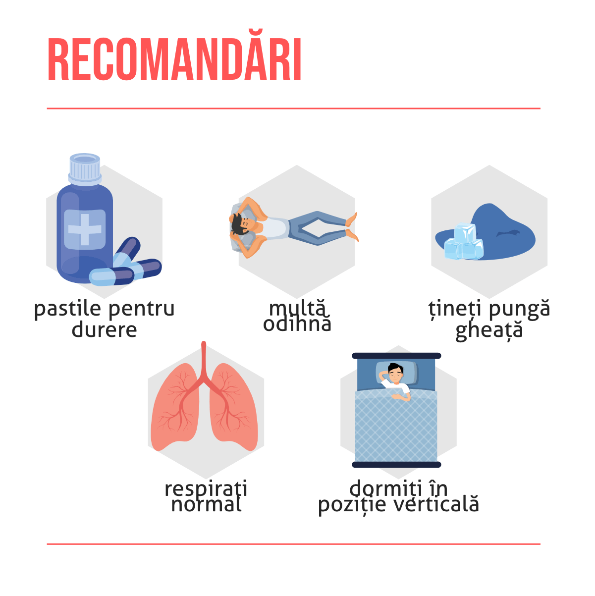 Coaste fisurate sau rupte. Fracturi la nivelul coastelor. Cauze ...