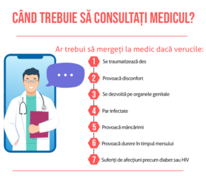 Verucile - papiloame și negi - Medic Chat