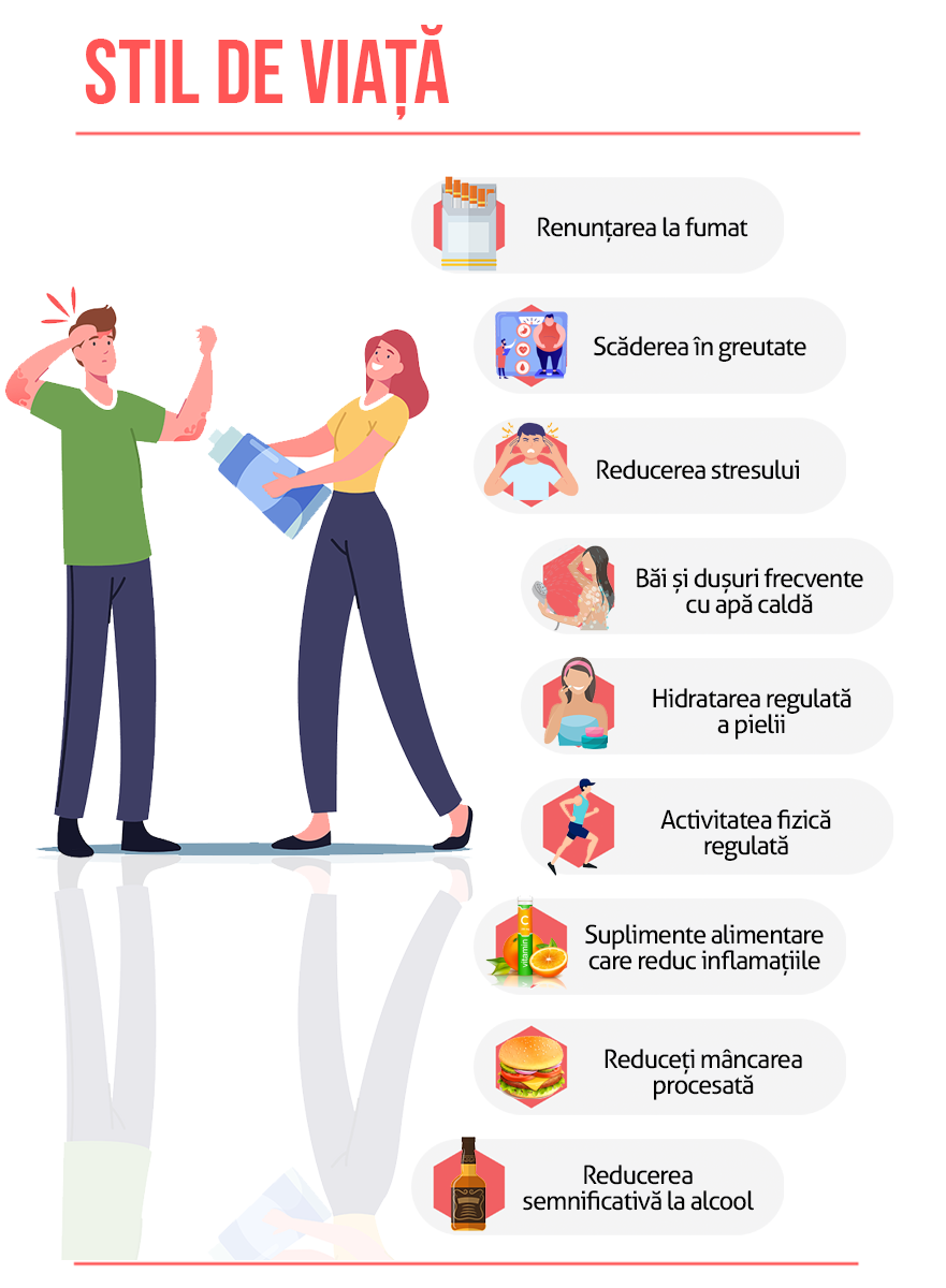 Psoriazis - cauze, simptome, tratament - Medic Chat