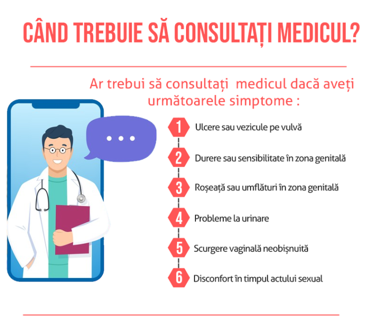 Mâncărimi în Zona Intimă (Vaginale) - Cauze, Diagnostic, Tratament și ...