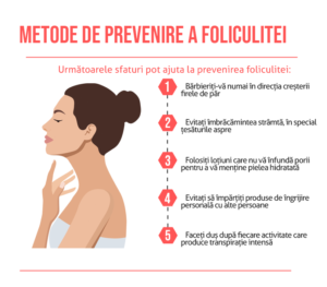 Foliculită: Cauze, Simptome, Tipuri, Tratament și Prevenire - Medic Chat