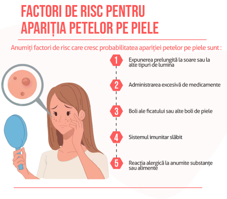 Pete pe Corp: Albe, Roșii sau Maronii. Cauze și Tratament - Medic Chat
